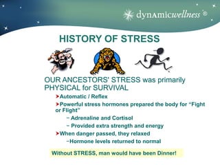 The Short Story of Stress | PPTX