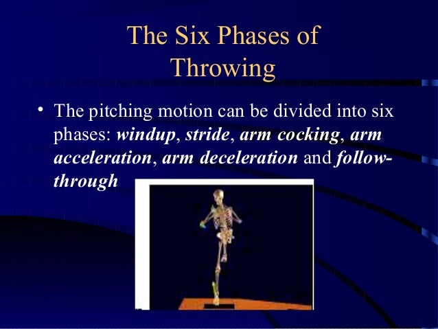 The shoulder BioMechanics of Pitching
