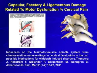 The Shoulder Dysfunction: A Tense Active model of motor control | PPT