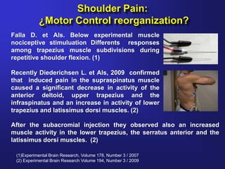 The Shoulder Dysfunction: A Tense Active model of motor control | PPTX