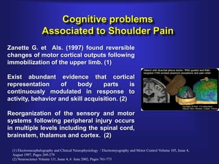 The Shoulder Dysfunction: A Tense Active model of motor control | PPTX
