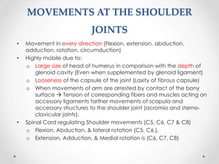 The shoulder joint | PPTX