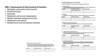 The SIAS process the importance of the individual support plan (ISP ...