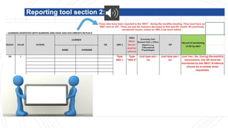 The SIAS process the importance of the individual support plan (ISP ...