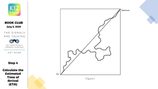 K12 Futures Book Club - The Signals are Talking, by Amy Webb | PDF