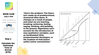 K12 Futures Book Club - The Signals are Talking, by Amy Webb | PDF