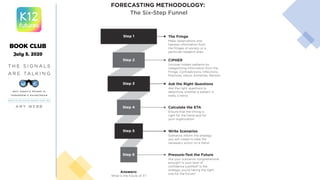 K12 Futures Book Club - The Signals are Talking, by Amy Webb | PDF