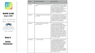 K12 Futures Book Club - The Signals are Talking, by Amy Webb | PDF