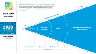 K12 Futures Book Club - The Signals are Talking, by Amy Webb | PDF