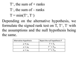 The Signed Rank Test (1).pptx | Medical Tests | Medical Health