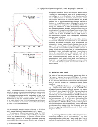 The signiﬁcance of_the_integrated_sachs_wolfe_effect_revisited | PDF