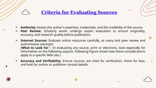 The Significance of Assessing Sources in Research Writing.pptx