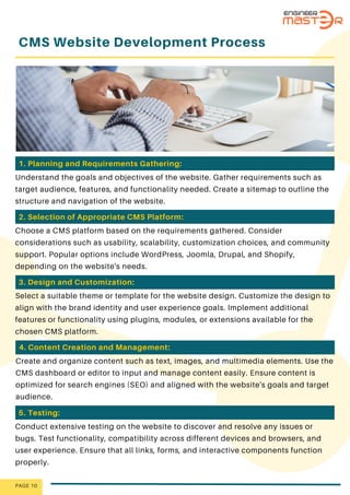 The Significance of CMS Website Development.pdf