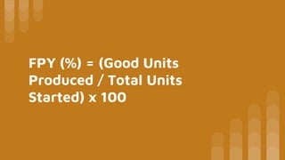 The Significance of First Pass Yield in the Manufacturing World | PPT