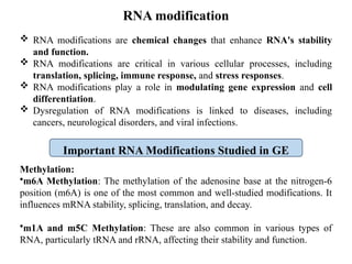 The significance of methylation in Genetic Engg.pptx