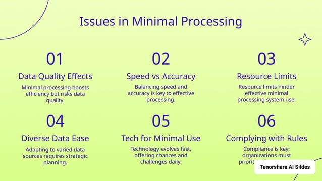 The Significance of Minimal Food Processing.pptx