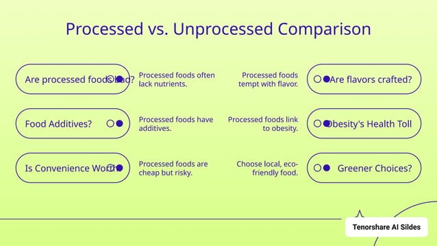 The Significance of Minimal Food Processing.pptx
