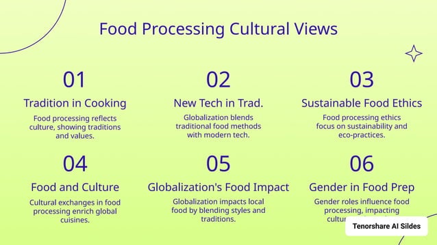 The Significance of Minimal Food Processing.pptx