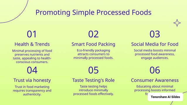 The Significance of Minimal Food Processing.pptx