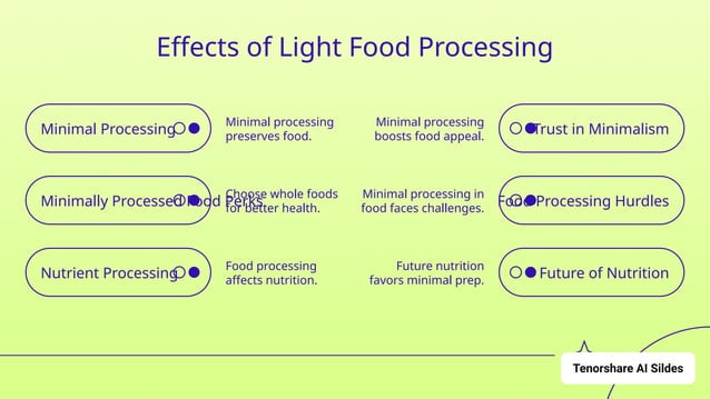 The Significance of Minimal Food Processing.pptx