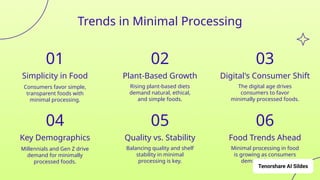The Significance of Minimal Food Processing.pptx