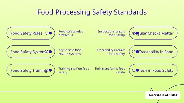 The Significance of Minimal Food Processing.pptx