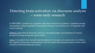 The Significance of Social Stimuli in Communication and the Learning ...