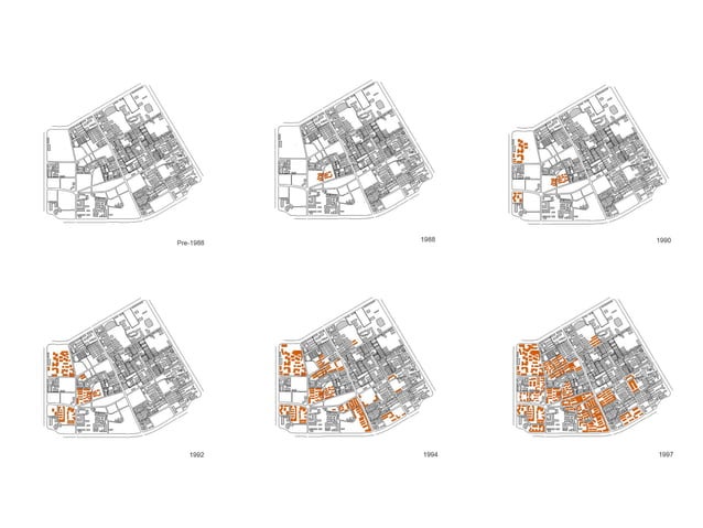 The significance of yulin | PDF