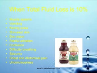 The signs and symptoms of dehydration | PPT