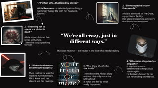 The SIlent Patient Summary, Plot, Characters, Conflict, Deformation ...
