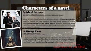 The SIlent Patient Summary, Plot, Characters, Conflict, Deformation ...
