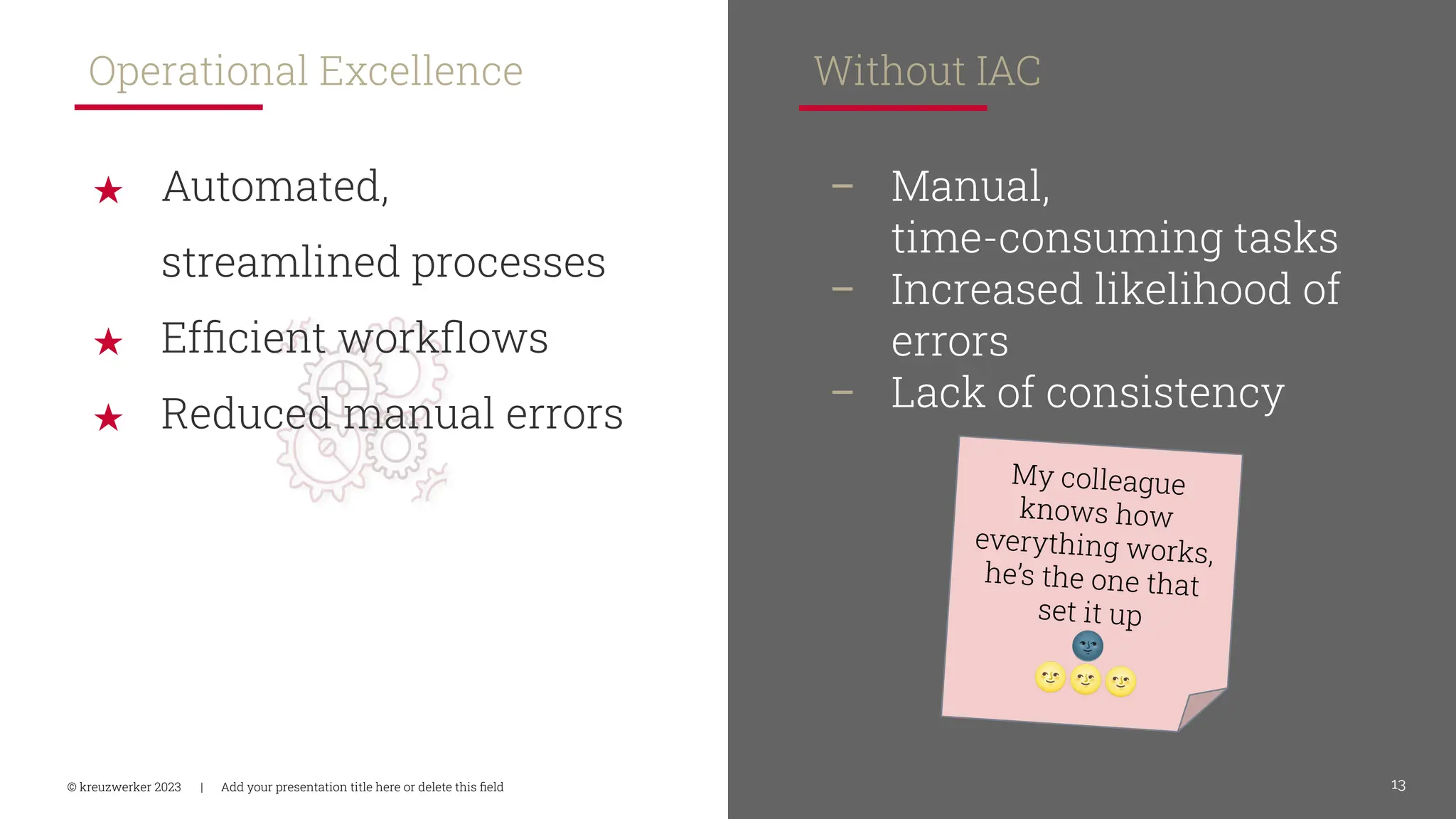 The Silent Pillar_ How IAC Holds Up the Well-Architected Framework.pdf
