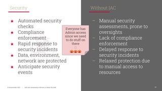 The Silent Pillar_ How IAC Holds Up the Well-Architected Framework.pdf