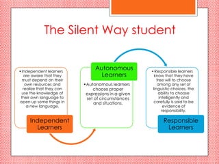 The silent way Approach | PPTX