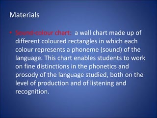 THE_SILENT_WAY_METHOD.ppt