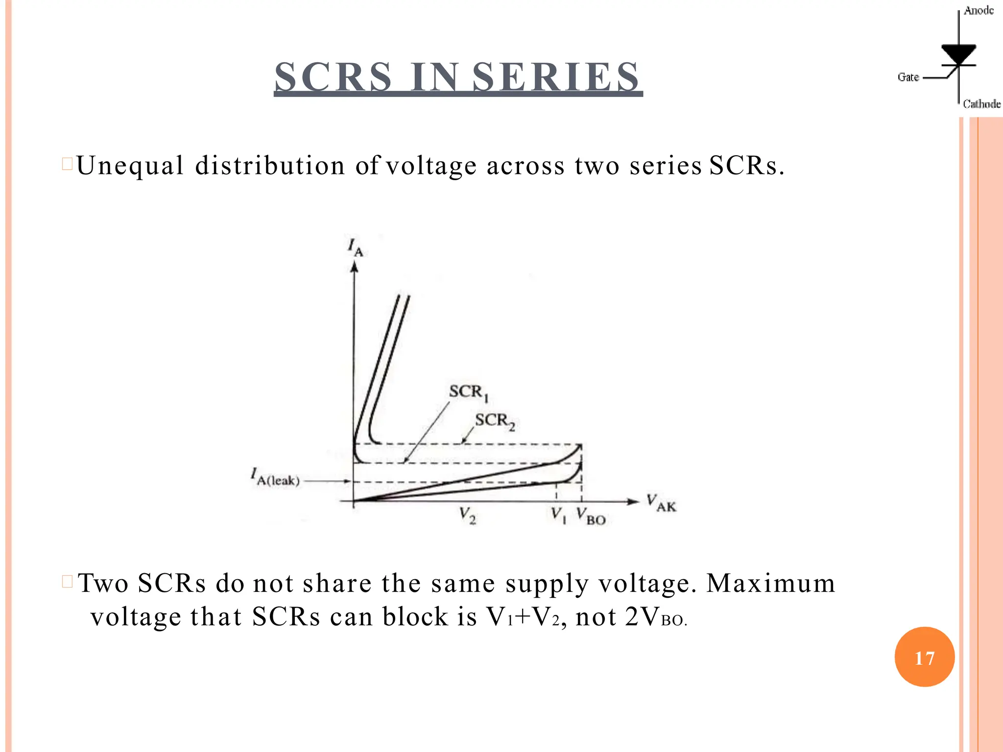 the silicon controled rectifier with diagram.pptx