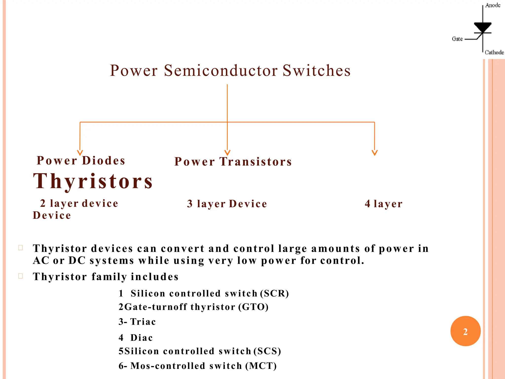 the silicon controled rectifier with diagram.pptx