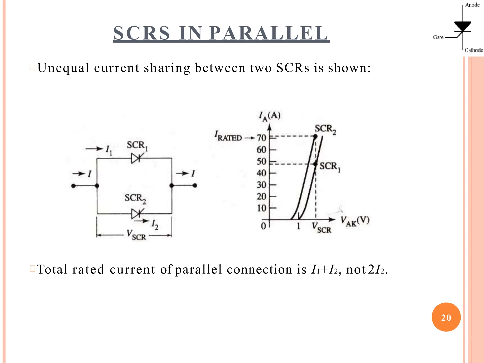 the silicon controled rectifier with diagram.pptx