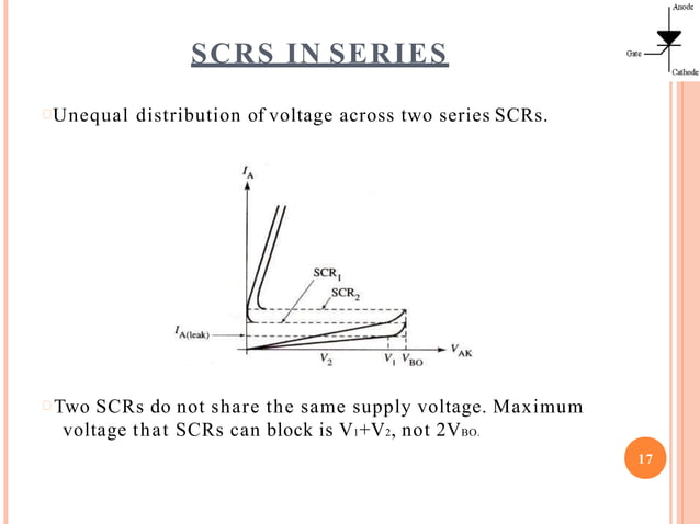 the silicon controled rectifier with diagram.pptx