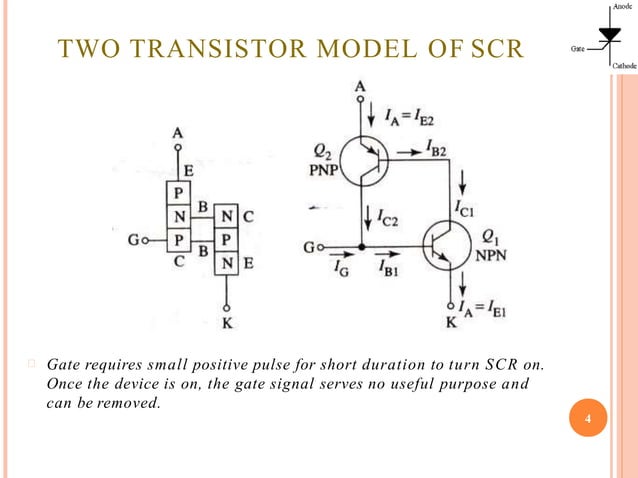 the silicon controled rectifier with diagram.pptx