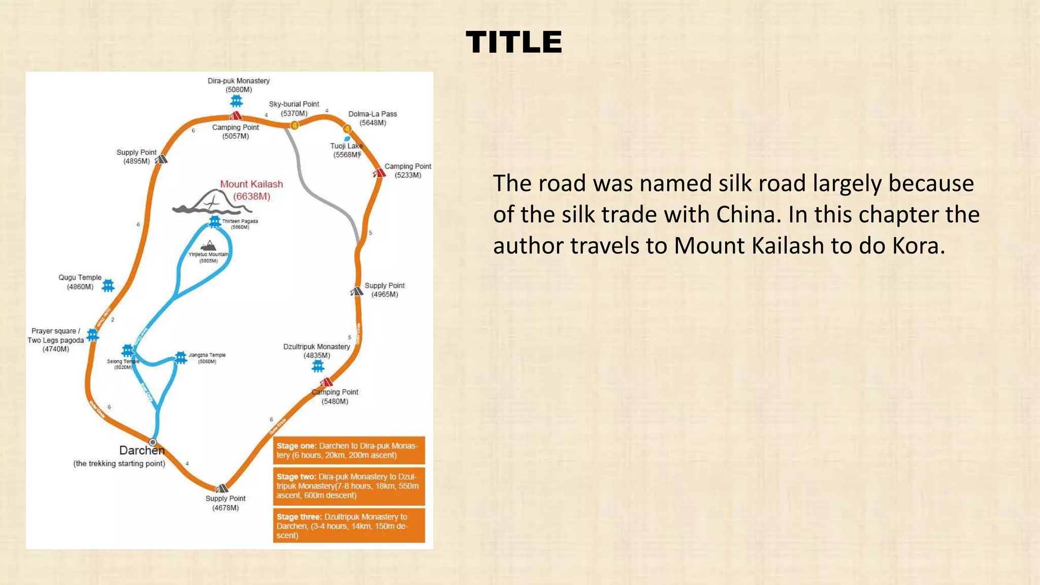 THE SILK ROAD PPT.pptx