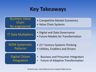 21st Century Digital Transformation | PDF