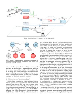 The_SIMbox_fraud_survey.pdf