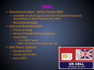 The sim company mvno.pptx