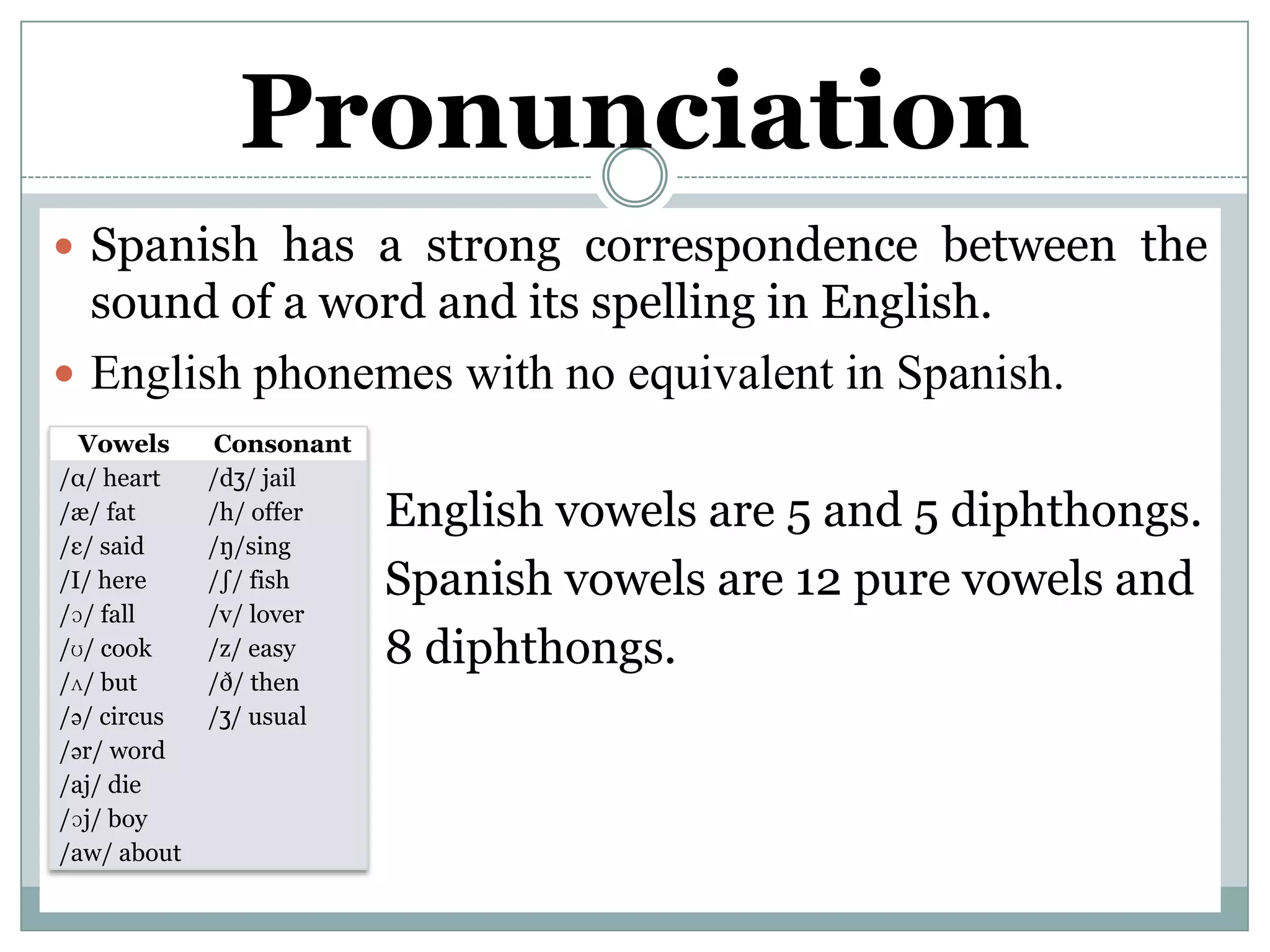 The similarities and differences between spanish and english | PPTX