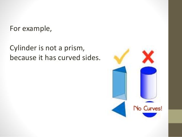 The similarity of prism, cylinder, cube