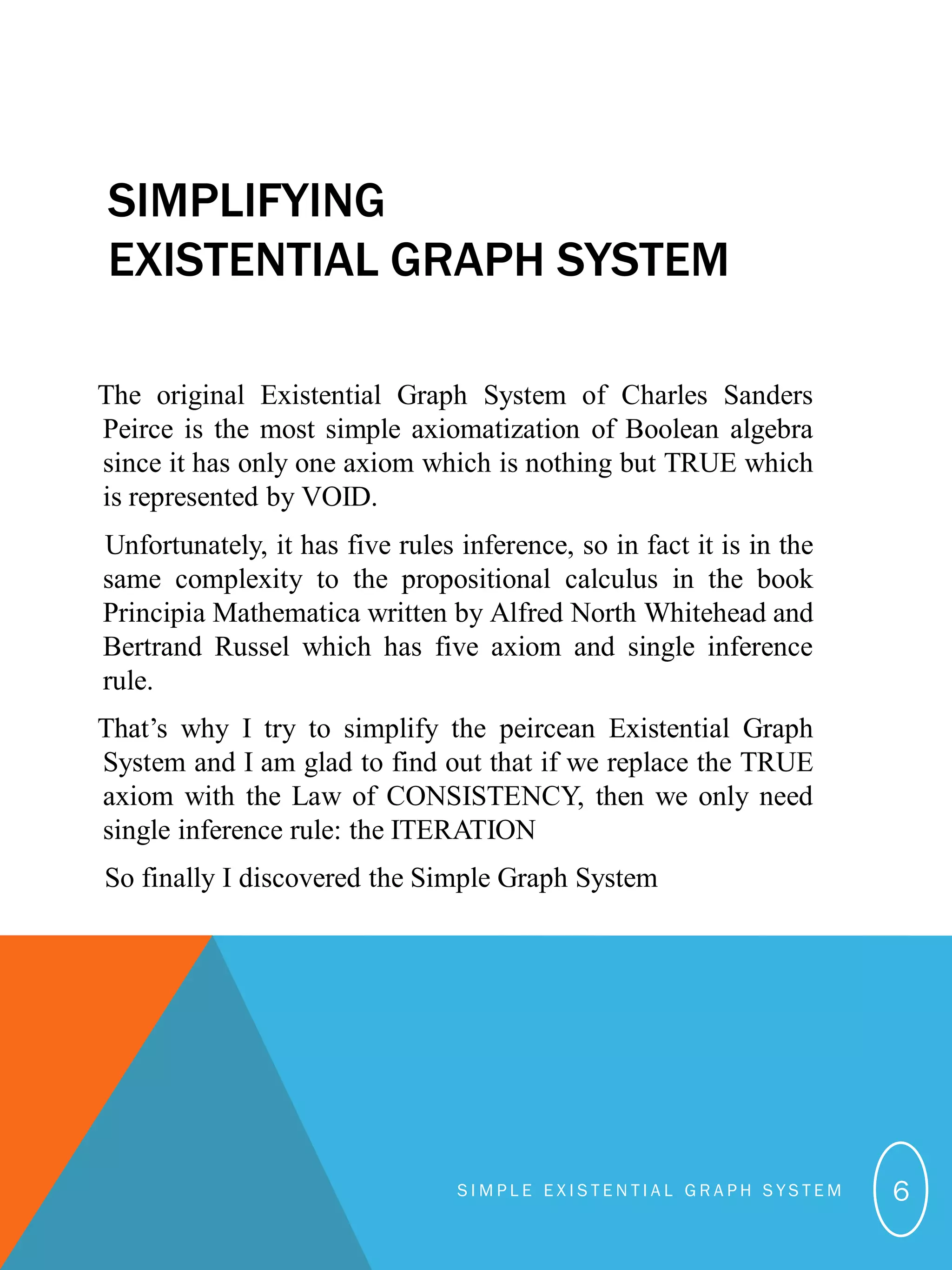 The simple existential graph system | PDF