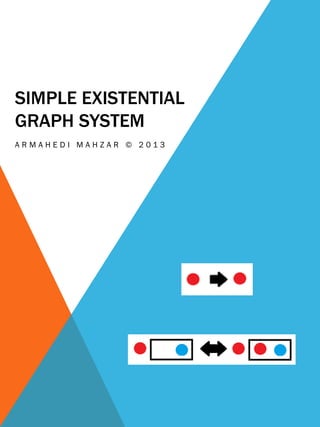 The simple existential graph system | PDF