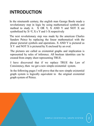 The simple existential graph system | PDF