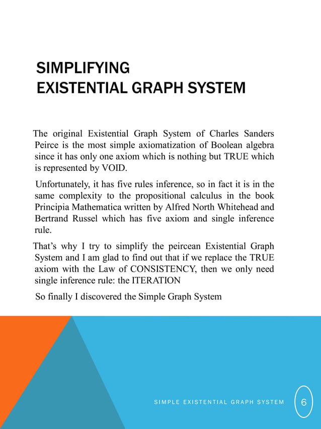 The simple existential graph system | PDF | Physics | Science